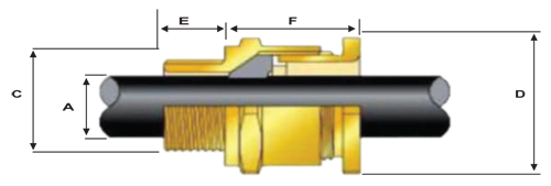 A2-Lsf-Cable-Gland | Bicc Components ltd