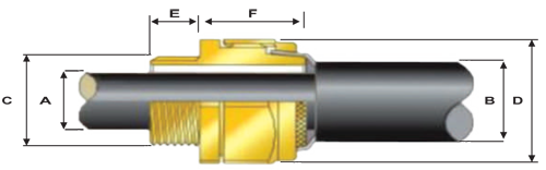 Bw-Lsf-Cable-Glands | Bicc Components ltd
